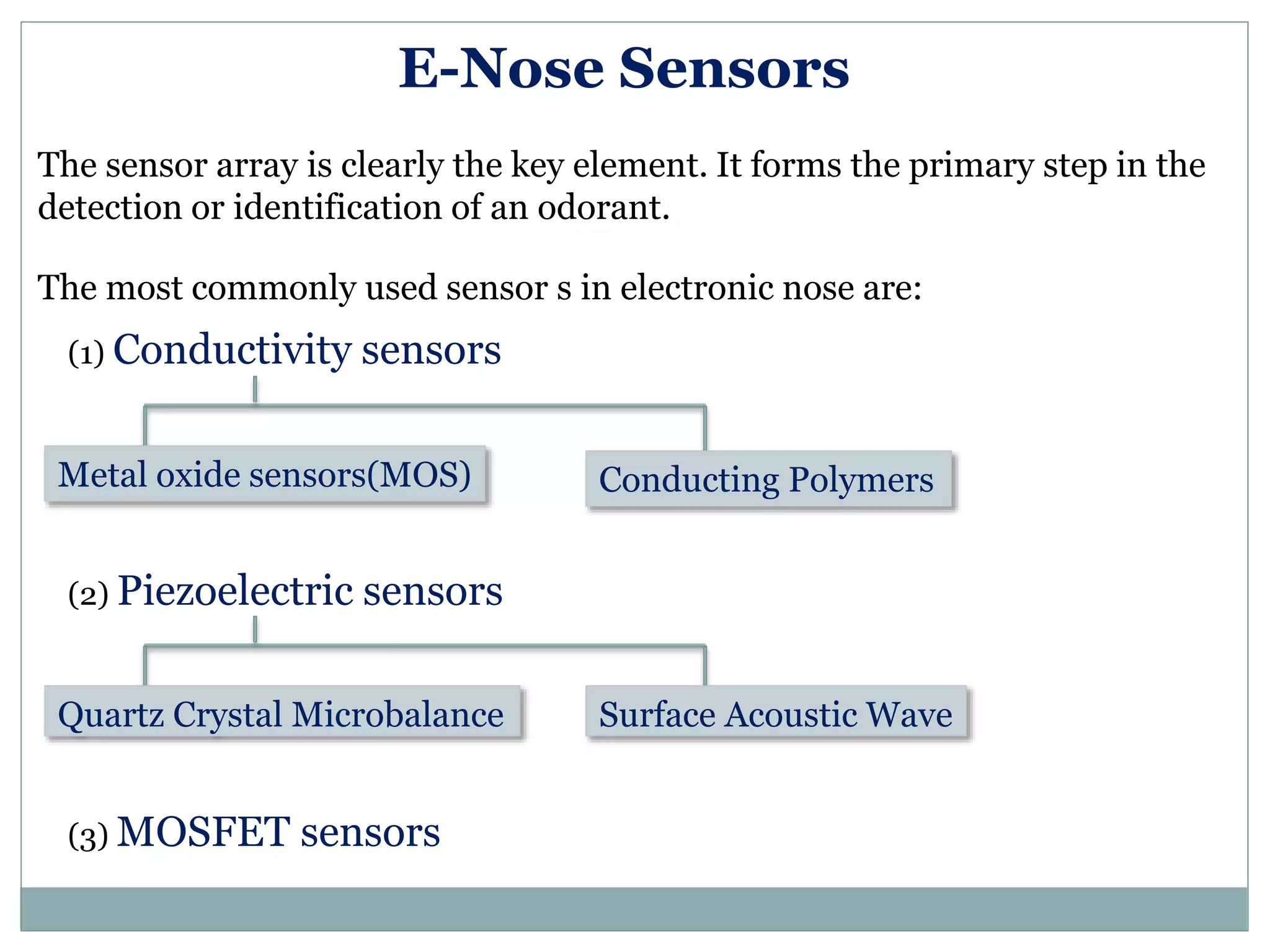 Electronic Nose(e-Nose) | PPTX | Consumer Electronics | Technology & Computing