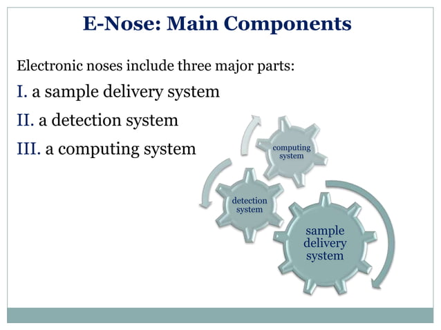 Electronic Nose(e-Nose) | PPTX | Consumer Electronics | Technology & Computing