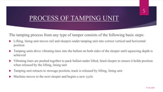 Seminar presentation on UNIMAT | PPTX