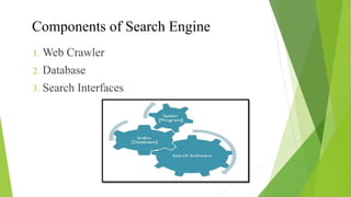Search engine | PPTX