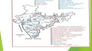 inter-linking of rivers in india | PPT