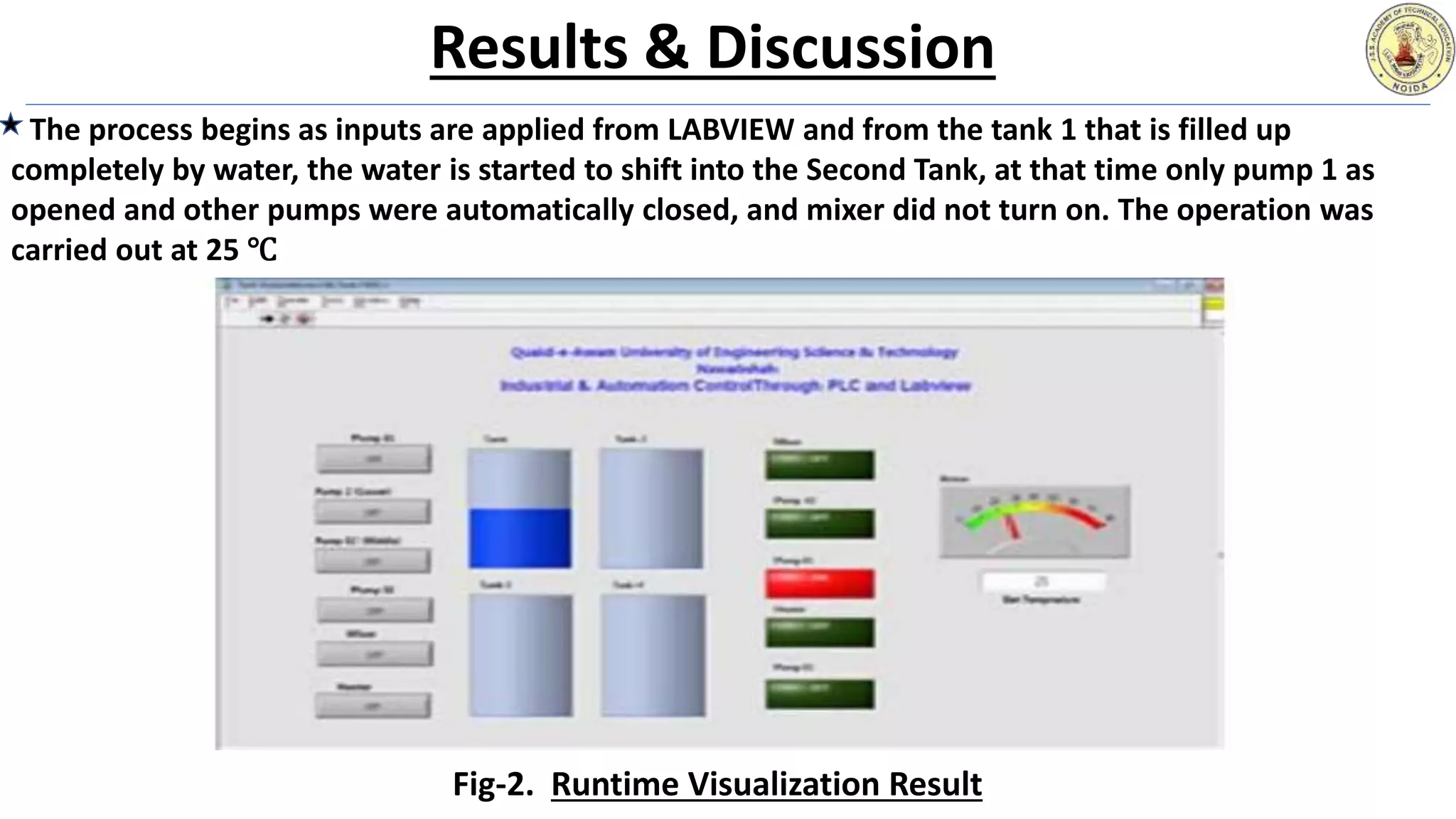 Seminar INDUSTRIAL AUTOMATION & CONTROL THROUGH PLC AND LABVIEW presentation | PPT