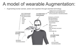 Seminar Presentation.pptx