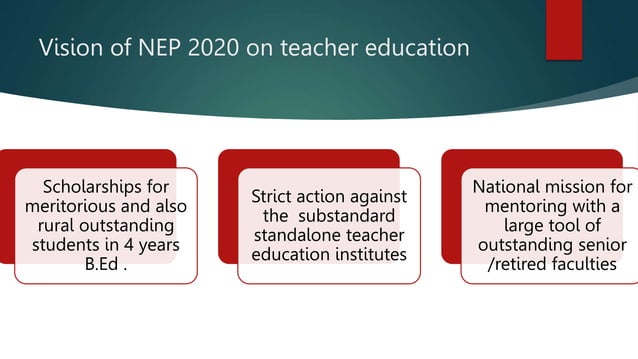 NEP2020 ON TEACHER EDUCATION(SEMINAR Presentation.pptx) | PPT