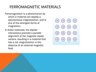 Ferrites and its types with Application of ferrites | PPTX