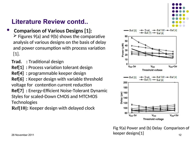 Presentation on CMOS based Domino Logic Design | PPT