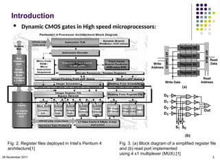 Presentation on CMOS based Domino Logic Design | PPT