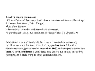 4. Physiotherapeutic approach of management in mechanically ventilated ...