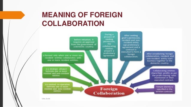 Foreign Collaborations