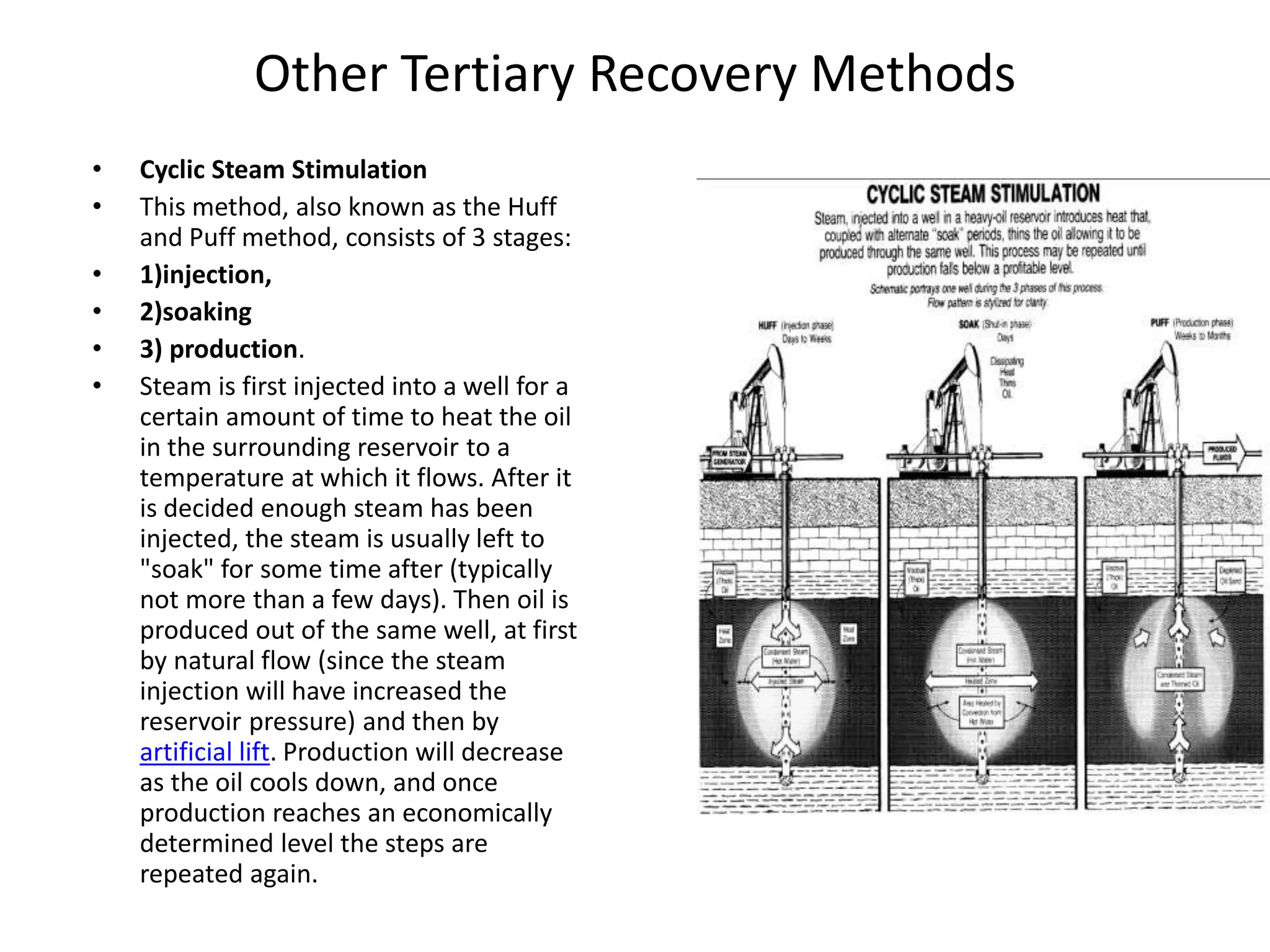 OIL RECOVERY TECHNIQUES | PPTX