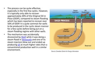 OIL RECOVERY TECHNIQUES | PPTX