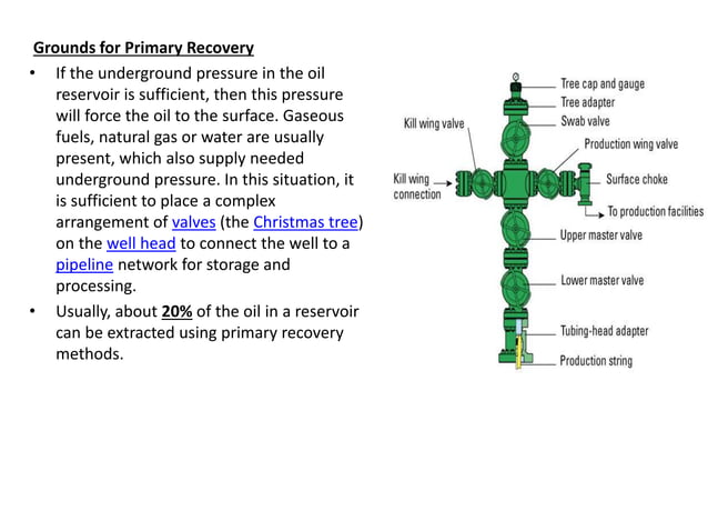 OIL RECOVERY TECHNIQUES | PPTX | Power and Energy Industry | Industries