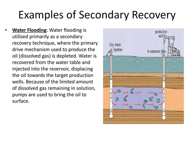 OIL RECOVERY TECHNIQUES | PPTX | Power and Energy Industry | Industries