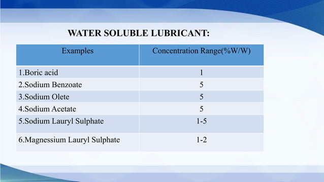 LUBRICANTS USED IN TABLET MANUFACTURING | PPT
