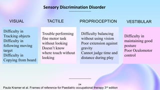 SENSORY ISSUES IN NEUROLOGICL CONDITIONS IN CHILDREN | PPTX