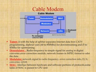 Cable Internet | PPTX | Computer Networking | Computing