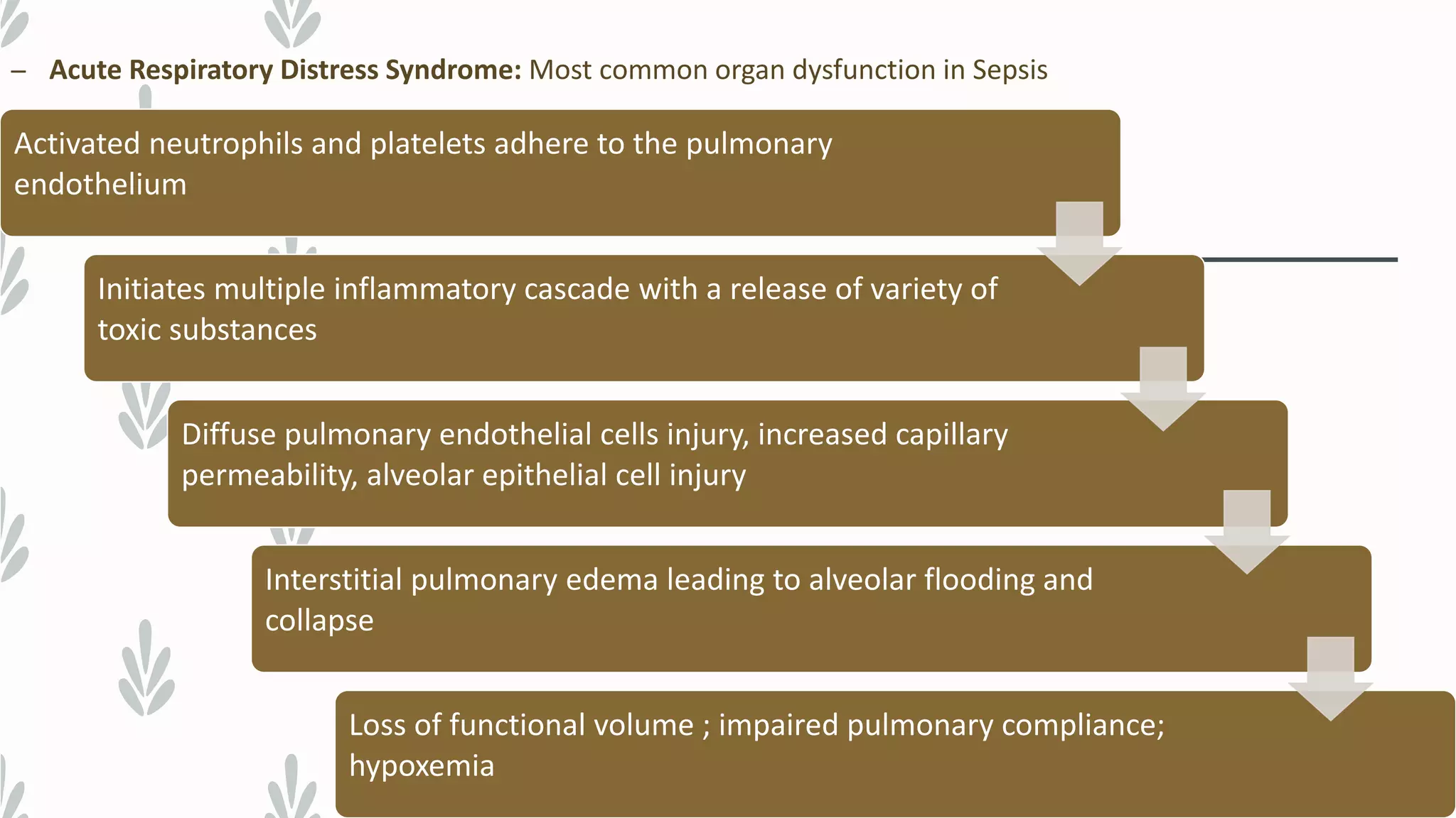 Sepsis and Septic shock | PPTX