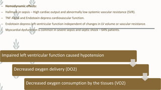 Sepsis and Septic shock | PPTX