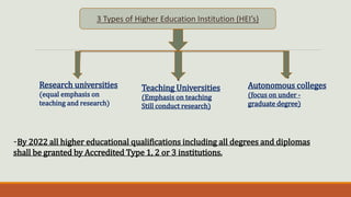 Seminar presentation | PPTX