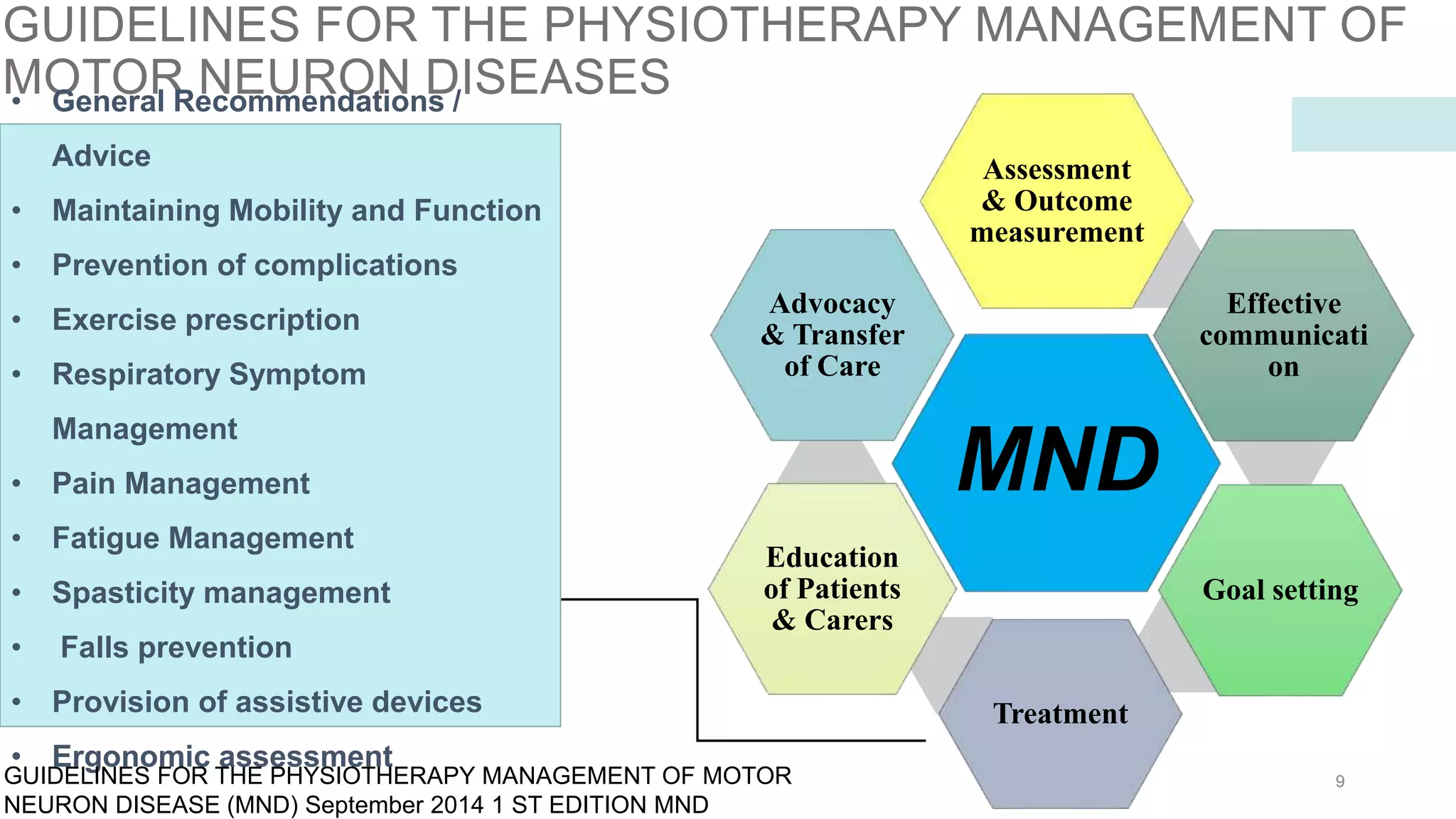 PHYSIOTHERAPY IN MOTOR NEURON DISEASE | PPTX