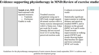 PHYSIOTHERAPY IN MOTOR NEURON DISEASE | PPTX