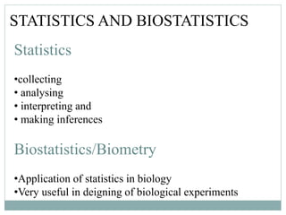 importance of biostatics in modern reasearch | PPTX