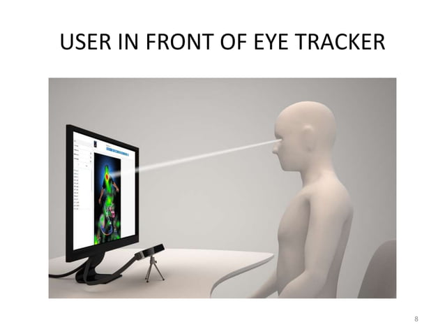 eye tracking system and formulation | PPTX | Eye and Vision Conditions ...