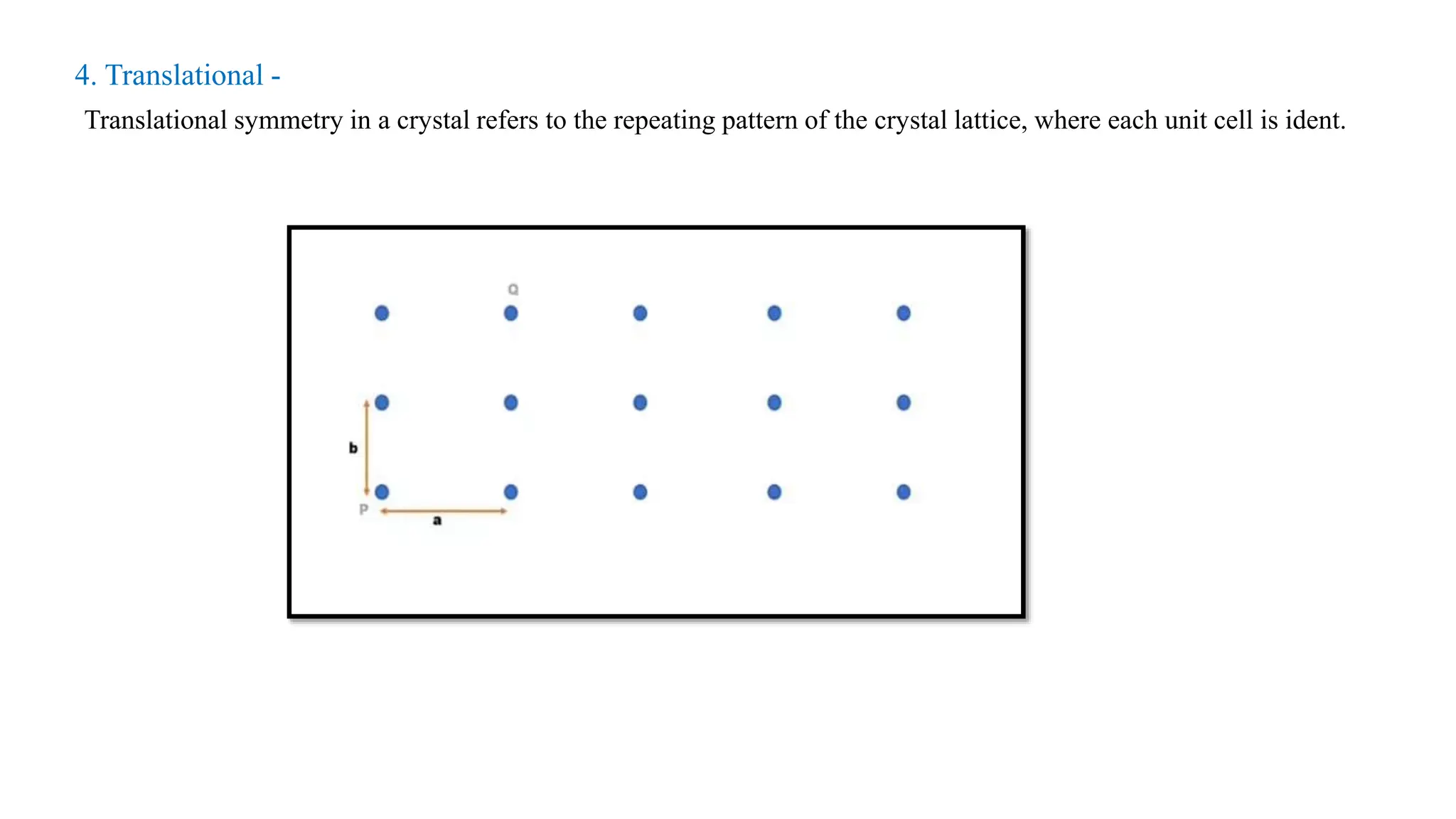 Symmetric properties of crystal system | PPTX