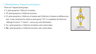 Symmetric properties of crystal system | PPTX