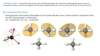 Symmetric properties of crystal system | PPTX