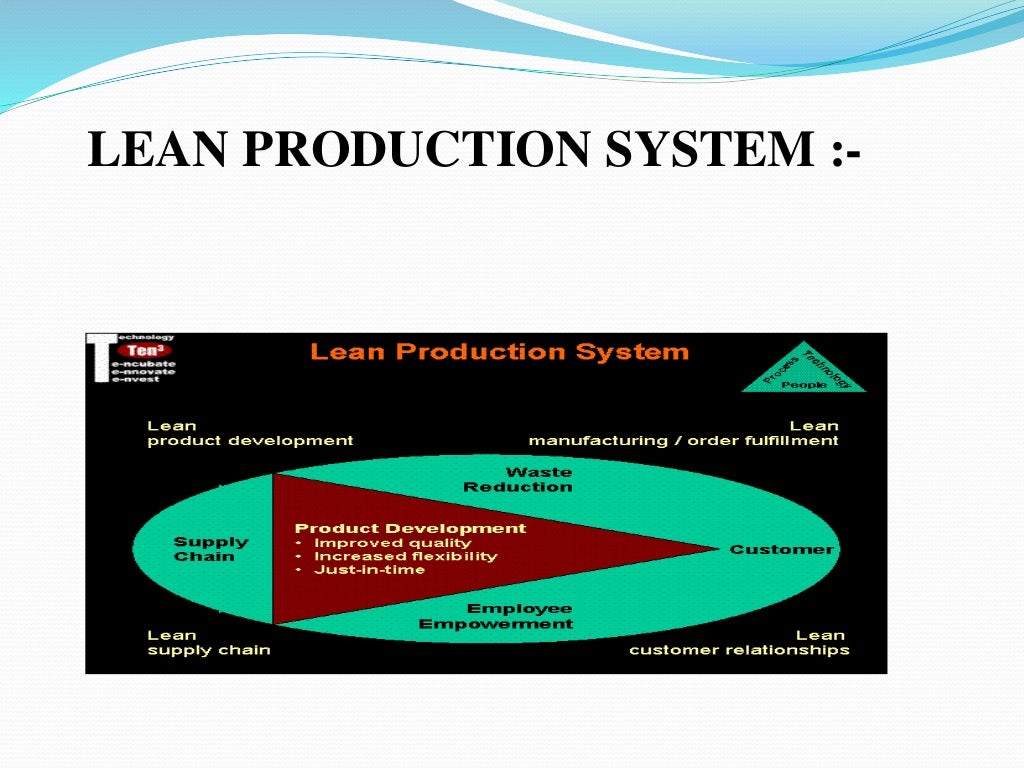 lean production