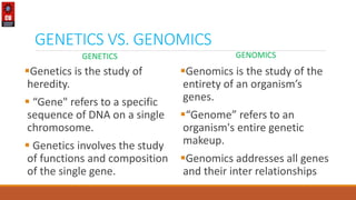 SEMINAR PRESENTATION GENOMICS.pptx