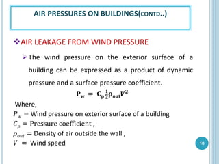 Air Barrier Systems in Buildings | PPTX