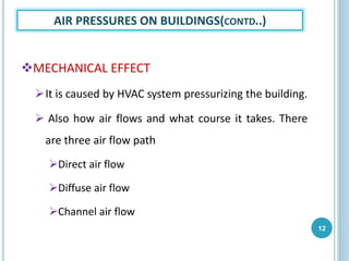 Air Barrier Systems in Buildings | PPTX