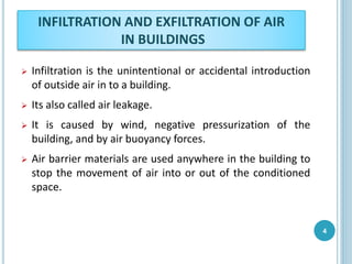 Air Barrier Systems in Buildings | PPTX