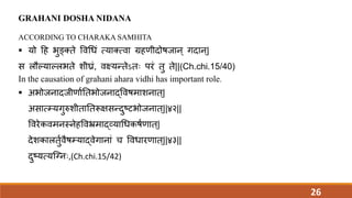 A COMPARATIVE STUDY ON SAMPRAPTI OF GRAHANI | PPT