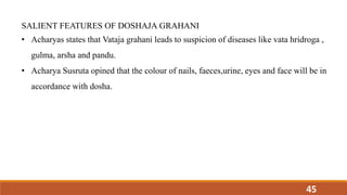 A COMPARATIVE STUDY ON SAMPRAPTI OF GRAHANI | PPT