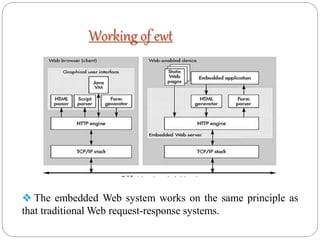 Seminar presentation on embedded web technology | PPTX