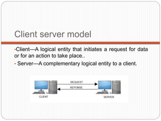 Seminar presentation on embedded web technology | PPTX