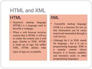 Seminar presentation on embedded web technology | PPTX