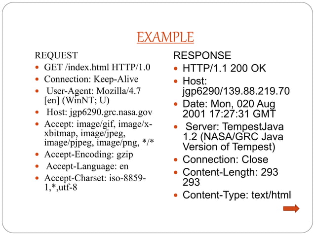 Seminar presentation on embedded web technology
