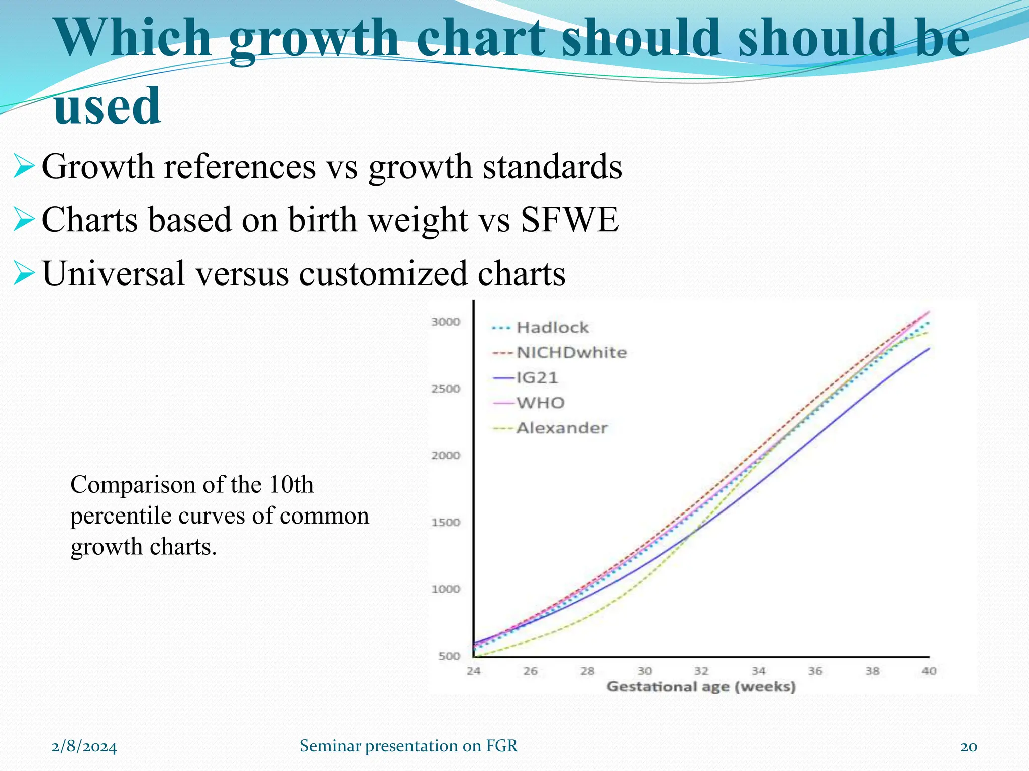 Seminar Presentation on fetal growth restriction | PPTX