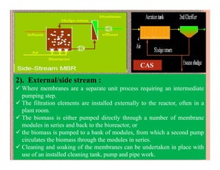 Membrane Bio-Rective for Wastewater | PDF