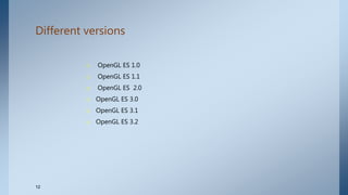 Seminar presentation on OpenGL | PPTX