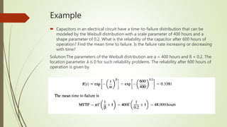 Seminar presentation on reliability | PPTX