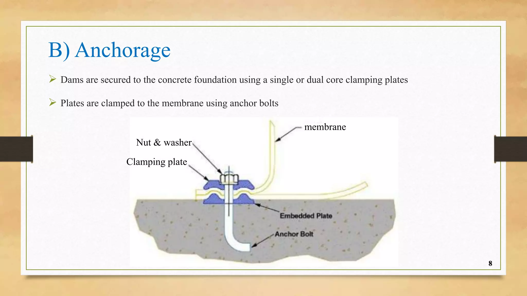 Civil Rubber Dam | PPTX