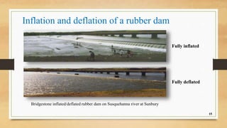 Civil Rubber Dam | PPTX
