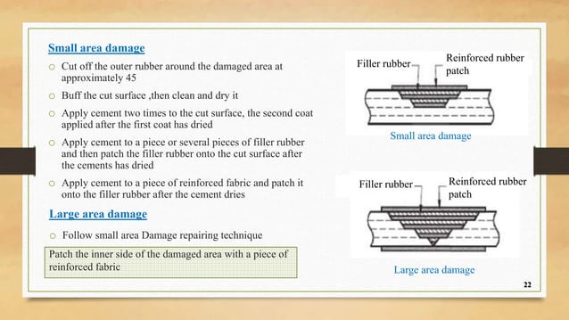 Civil Rubber Dam | PPTX | Canoeing and Kayaking | Extreme Sports