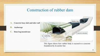 Civil Rubber Dam | PPTX