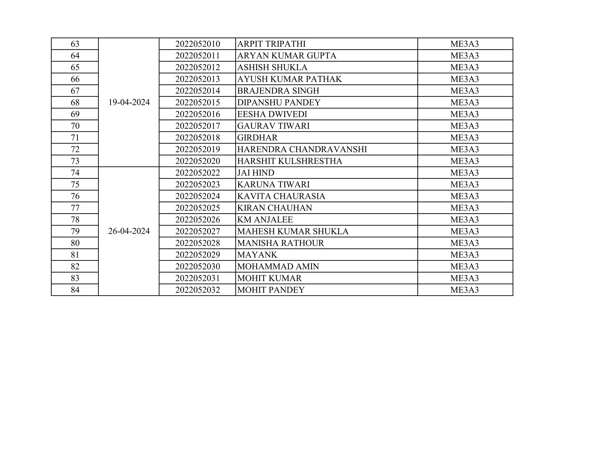 Seminar Presentation schedule for the college | PDF